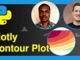Plotly Contour Plot In Python 4 Examples Adjust Level Curves
