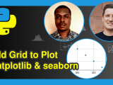 How To Add Grid To Plot In Python Matplotlib Seaborn Examples