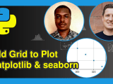 How To Add Grid To Plot In Python Matplotlib Seaborn Examples