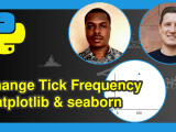 Change Tick Frequency In Python Matplotlib Seaborn Examples