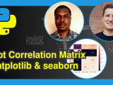 Plot Correlation Matrix In Python Matplotlib Seaborn 2 Examples