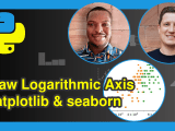 Logarithmic Axis In Plot In Python Matplotlib Seaborn Example