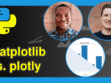 Matplotlib Vs Plotly In Python Examples Best Graphics Library