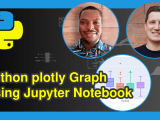 Draw Python Plotly Graph Using Jupyter Notebook Example