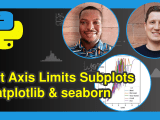 Set Axis Limit Of Subplot In Python Matplotlib Seaborn Example