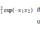 Joint Probability Density Function