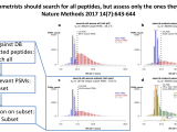Statomics