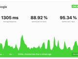 Statping Ng Monitor Your Web Services