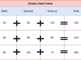 Statistics Psychology And Other Stories 4 рџ вђќрџ Operations And Object