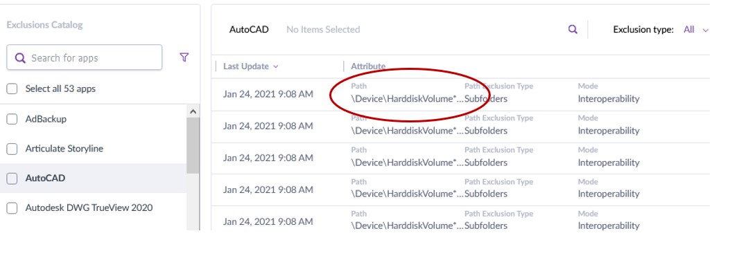 ADVANCE NOTICE: SolarWinds EDR: “Machu Picchu SP4” and Agent Update Pre ...
