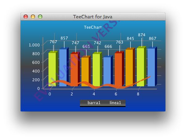 Java Charts 2d And 3d Charting Area Java Chart Bar Java Charts Line - Space Backgrounds - Premium Mobile Collection