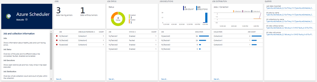 OMS – Azure Scheduler Solution | STEFANROTH.NET