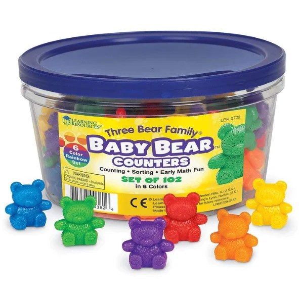 Patterning Sorting Stemfinity