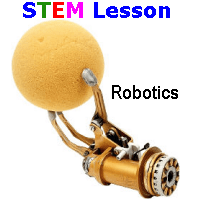 Introduction to Robotics – STEM Topics