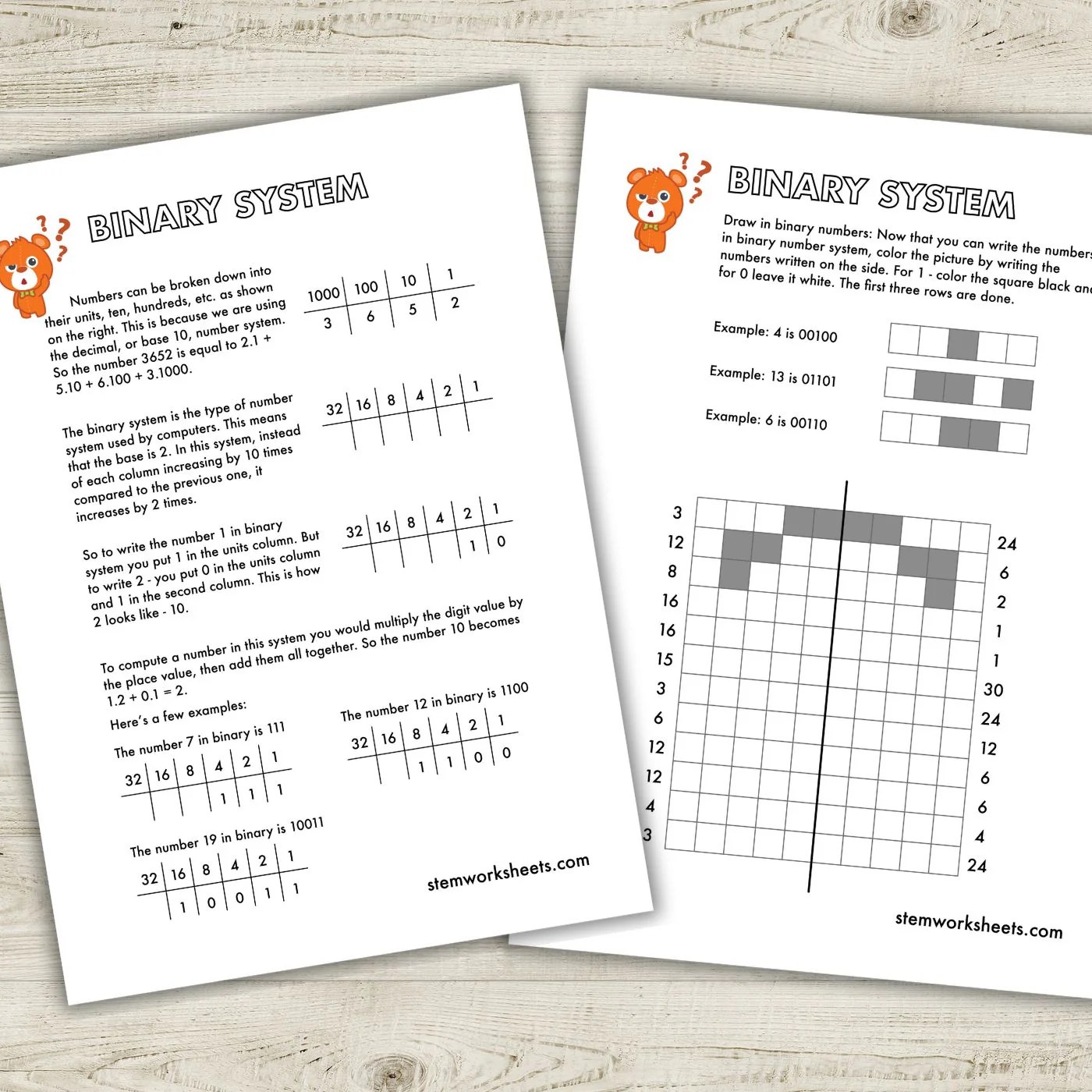 Free Binary System Pack 1 Stemworksheets