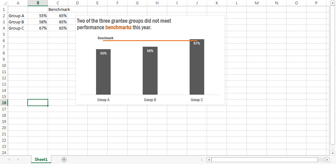 Adding a Benchmark Line to a Graph
