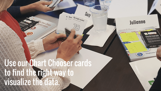 Announcing Chart Chooser Cards