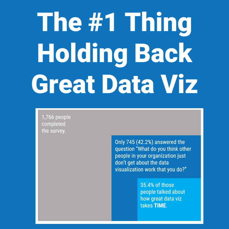 The Number One Thing Holding Back Great Data Visualization