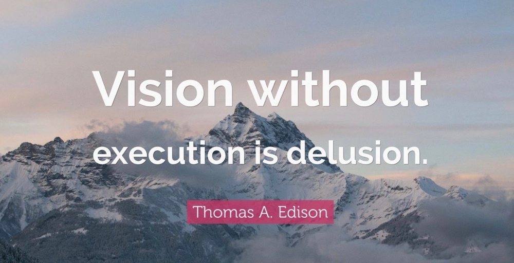 Leadership Execution | Lead Today