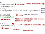 Working With Json Data And Javascript Objects In Node Red