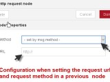 Node Red Http Request Node For Beginners