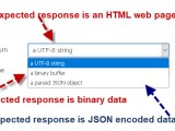 Node Red Http Request Node For Beginners
