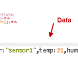 Using The Node Red Template Node