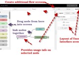 The Node Red Editor