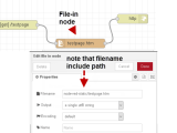 Node Red Web Server Http In And Http Response Nodes