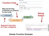 Using The Node Red Function Node Beginners Guide