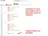 Using The Table Dashboard Ui Widget Node