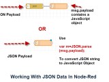 Working With Json Data And Javascript Objects In Node Red