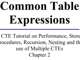 Sql Server Temp Table Vs Variable Cte Performance Cabinets Matttroy