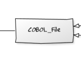 10 2 1 Cobol Package Extend Schema To Handle Ebcdic The Stingray