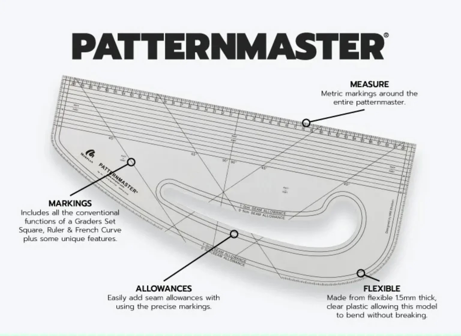 Patternmaster Pro Metric Stitching Kitchen