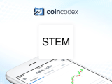 Stem Inc Stem Stock Live Price Chart News Coincodex