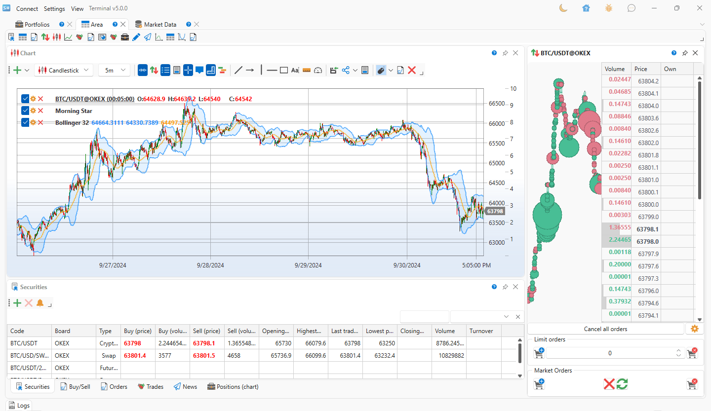 Terminal Free Trading Terminal And Charting Application For Manual