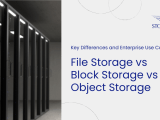 File Storage Vs Block Storage Vs Object Storage Key Differences And