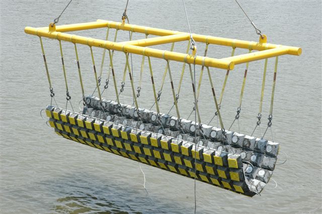 Pipeline Anode Retrofit