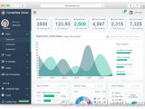 Gentellela Admin Responsive Html Template For Cms Based On Bootstrap