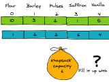 Greedy Algorithm Applications At Vivian Donnelly Blog