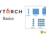 Pytorch Basics