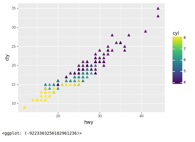 Plotnine - Best Nature Wallpapers in High Resolution
