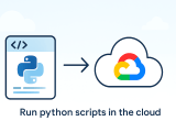 How To Run Python Scripts In The Cloud With Google Cloud Functions