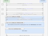 Api Flows