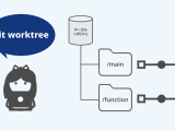 複数ブランチを同時に作業する方法を解説 Git Worktreeの使い方ガイド エンベーダー