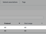 Aurora Postgres Prerequisites