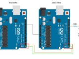 Uart Mastering Microcontrollers Cheat Sheet