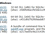 How To Install Sqlite3 On Windows 10