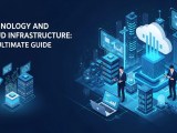 Cloud Infrastructure Explained A Practical Guide For Today S Tech